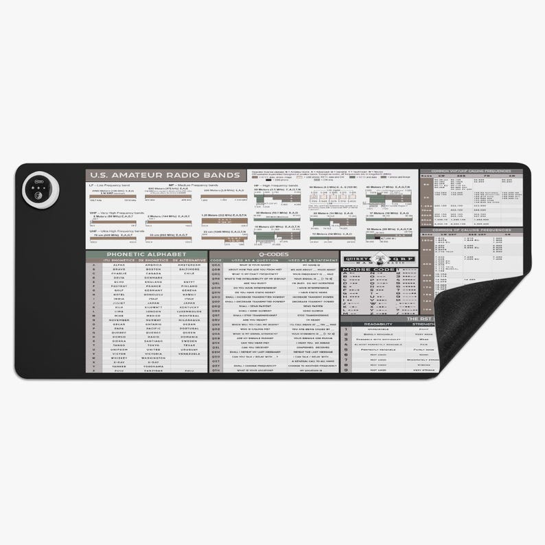 Heated Hamshack Reference Mat With Band Plan for Ham Radio / Amateur ...