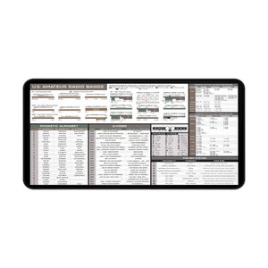 Ham Shack Reference Mat - Etsy