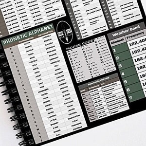 Prepper Comms Radio Frequency Channel Guide Reference Chart Spiral ...
