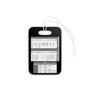 GMRS/FRS, MURS, & Citizen Band Quick Reference Frequency Channel Guide ...