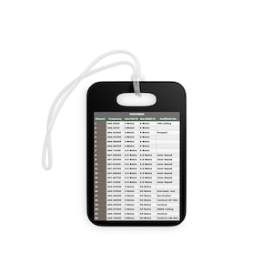 GMRS/FRS, MURS, & Citizen Band Quick Reference Frequency Channel Guide ...