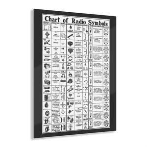 Vintage Radio Symbol Chart Acrylic Print for Hamshack - Etsy