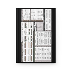Hardcover Journal Quick Reference Ham Radio Chart and ITU Zone Map - Etsy