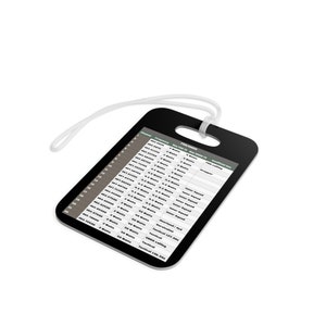 GMRS/FRS, MURS, & Citizen Band Quick Reference Frequency Channel Guide ...