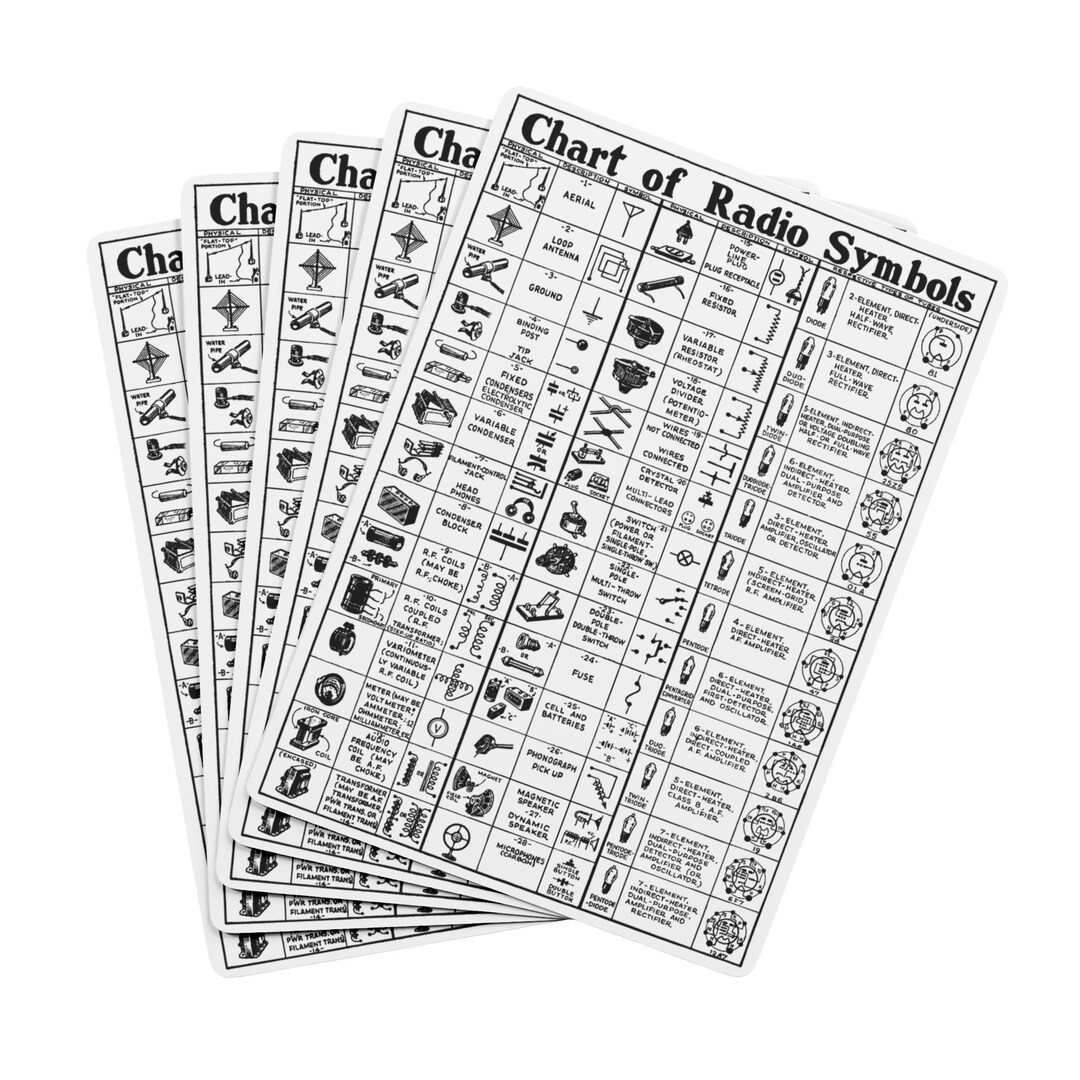 Poker Playing Cards Chart of Radio Symbols for Ham Radio - Etsy