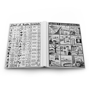 Hardcover Ham Radio Journal With Retro Graphics. - Etsy