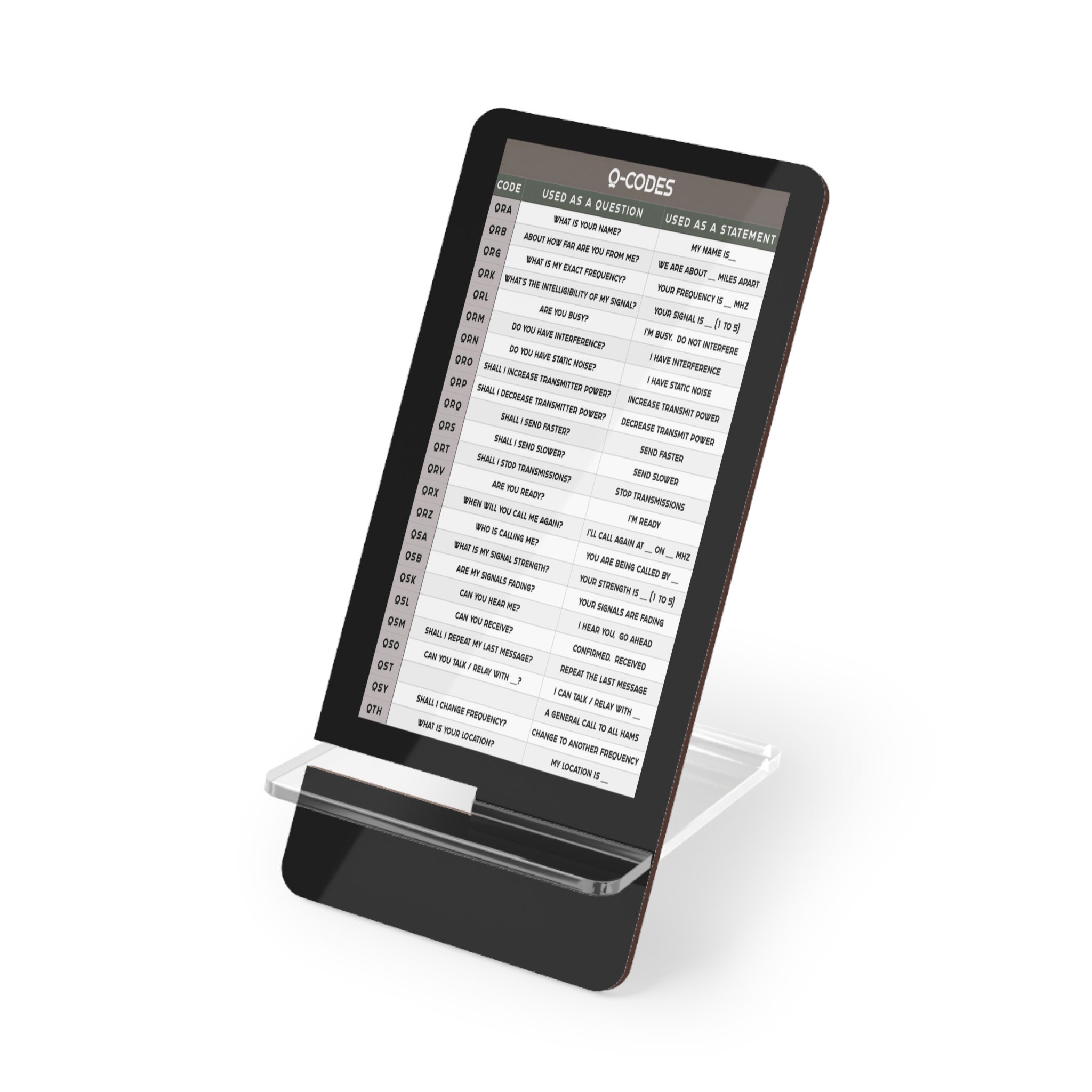 Smartphone Stand Q-codes Ham Radio Chart - Etsy