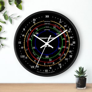 Retro Ham Shack Wall Clock. Stewart Warner Magic Dial Shortwave Ham ...