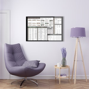 XXL Ham Radio Reference Chart Acrylic Print - Etsy