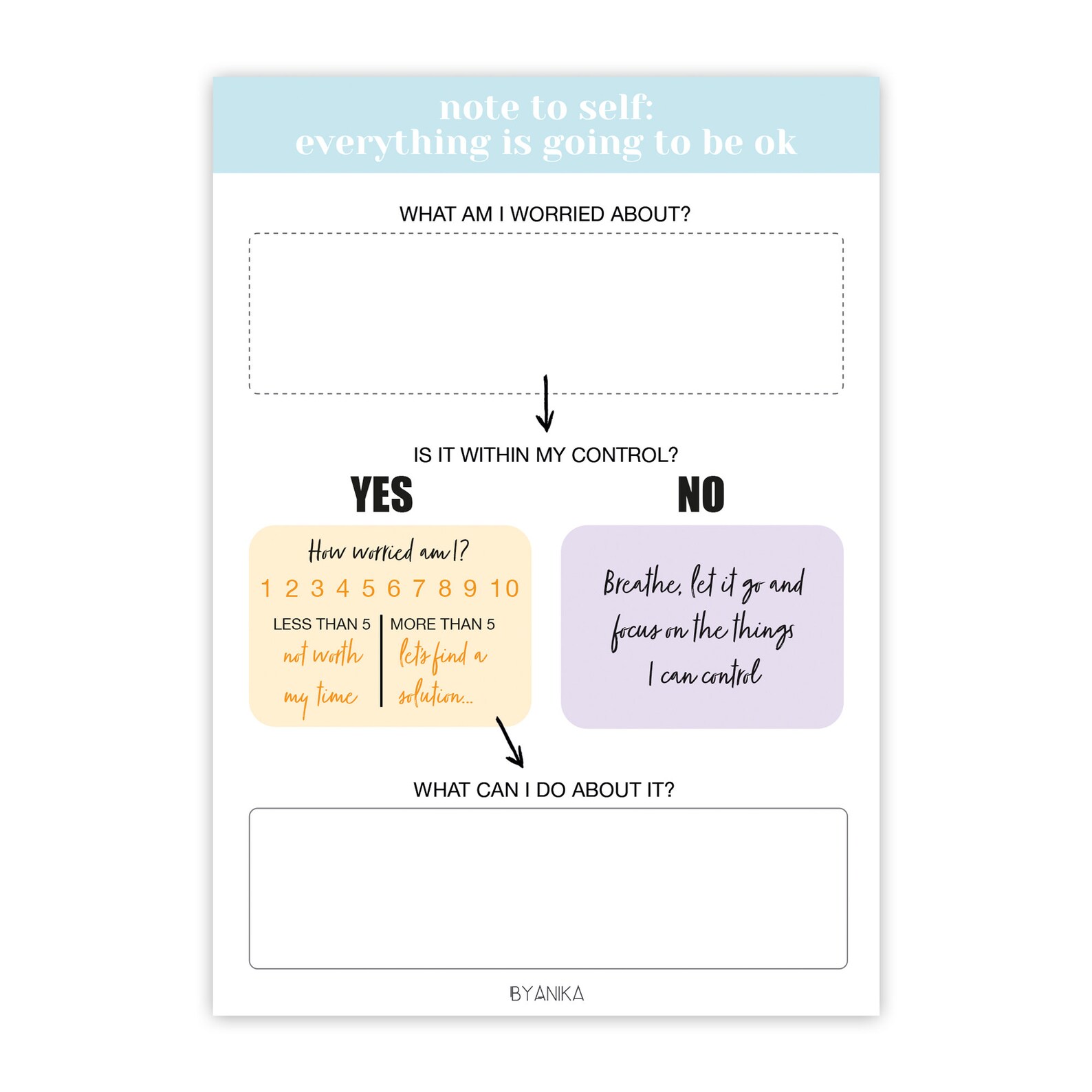 A6 Mini Anxiety Relief Notepad Worry Pad Mindfulness Journal - Etsy