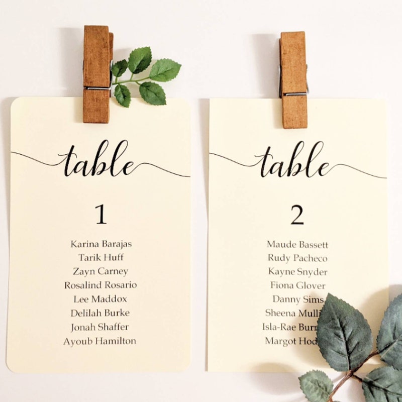 Table Assignment - Etsy