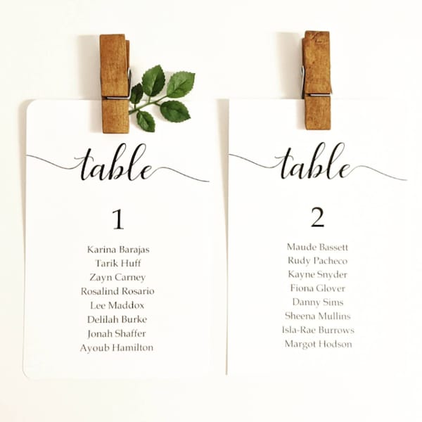Table Assignment - Etsy