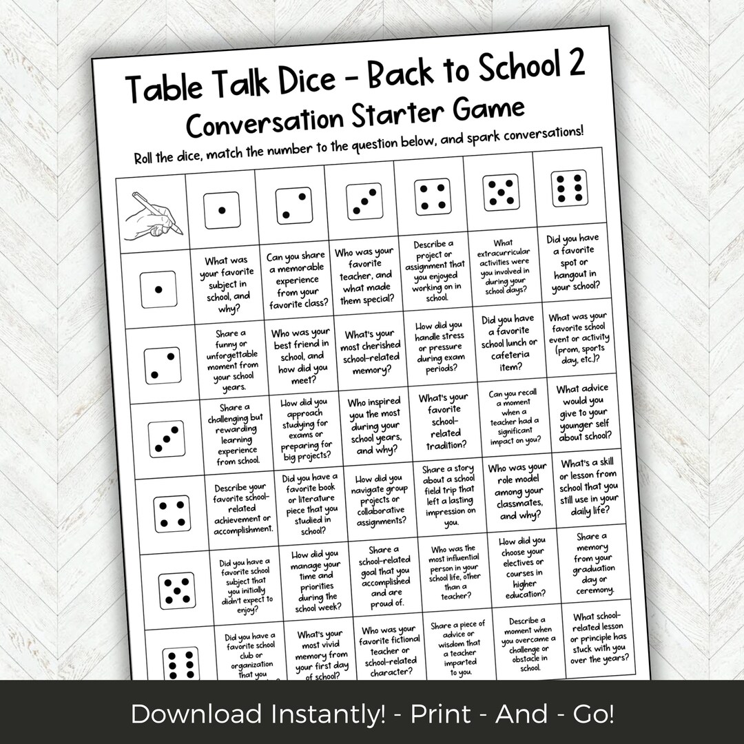 Back to School Conversation Starters, Icebreaker Questions Team ...