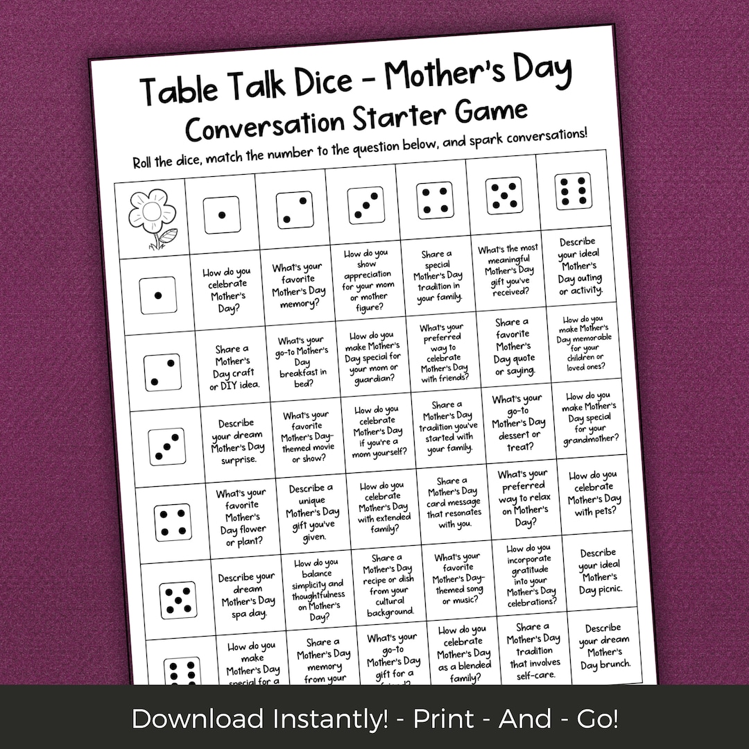 Mother's Day Conversation Starters, Icebreaker Questions Team Building ...