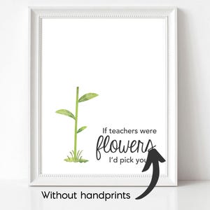 Teacher Appreciation Handprint Art for Kids, Teacher Thank You Gift ...