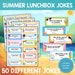 Printable Lunch Box Jokes for Kids, Lunch Box Notes, Funny Jokes, Back ...