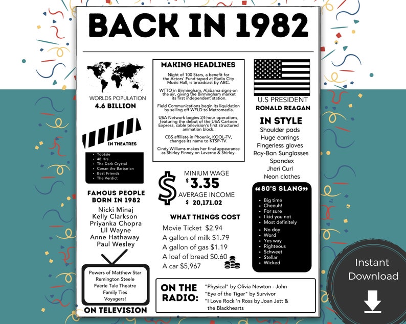 40th Birthday Games 40 Birthday 40th Birthday Party Games - Etsy