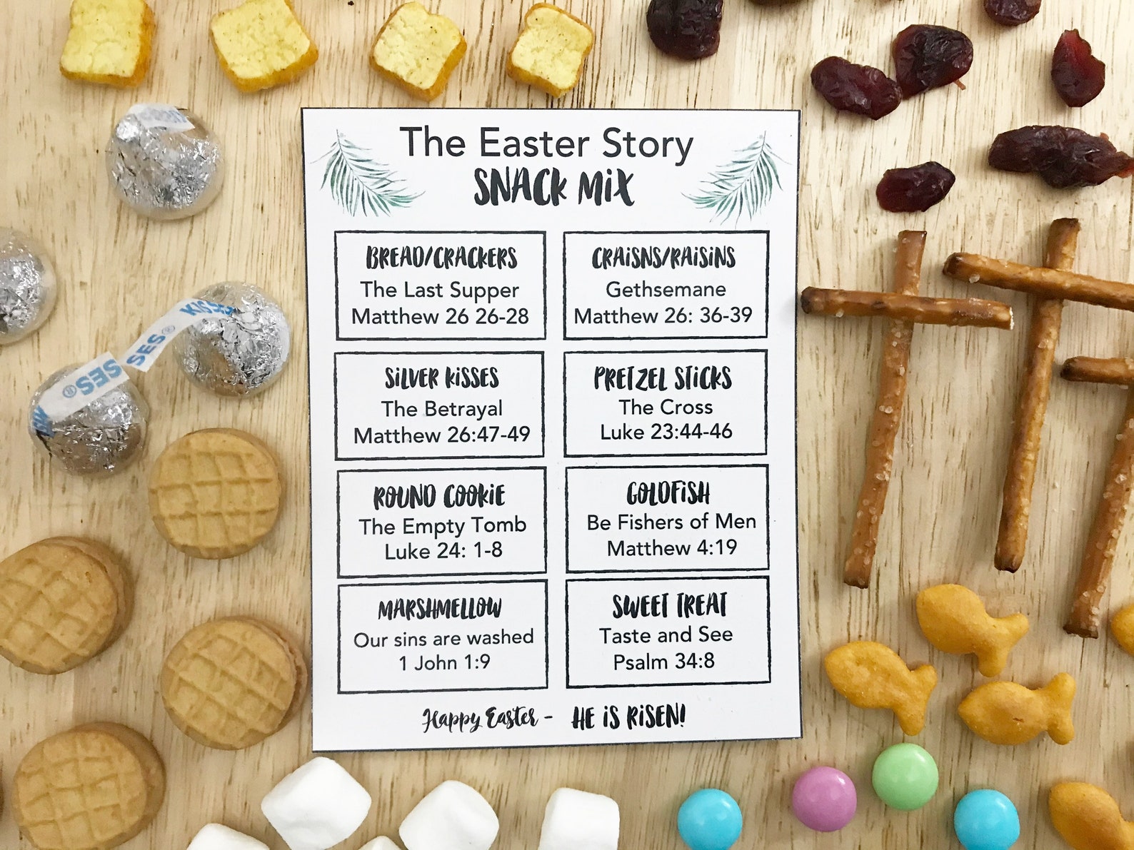 Easter Story Snack Mix Easter Printable Ressurection Story - Etsy