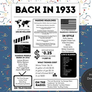 Printable 90th Birthday Sign Born in 1933 Birthday Poster - Etsy