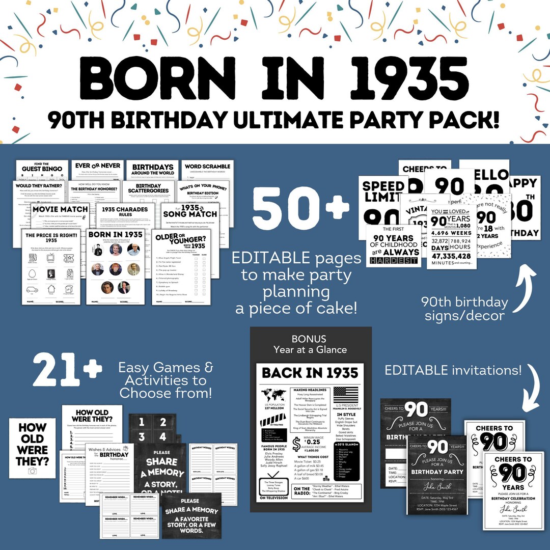 90th Birthday Party Bundle, Printable Birthday Decorations, Grandpa or ...