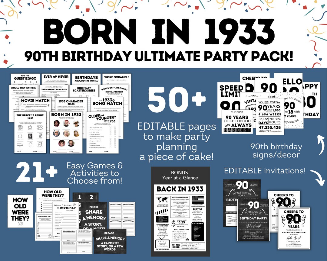 90th Birthday Party Bundle Printable Birthday (Download Now) - Etsy