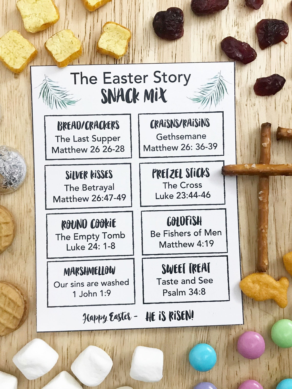 Easter Story Snack Mix Easter Printable Ressurection Story - Etsy