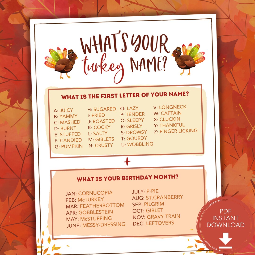 Turkey Name Game Thanksgiving Game for Kids and Adult Parties Instant ...