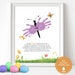 Butterfly Handprint Craft for Kids, Easter Handprint Art for Mom ...