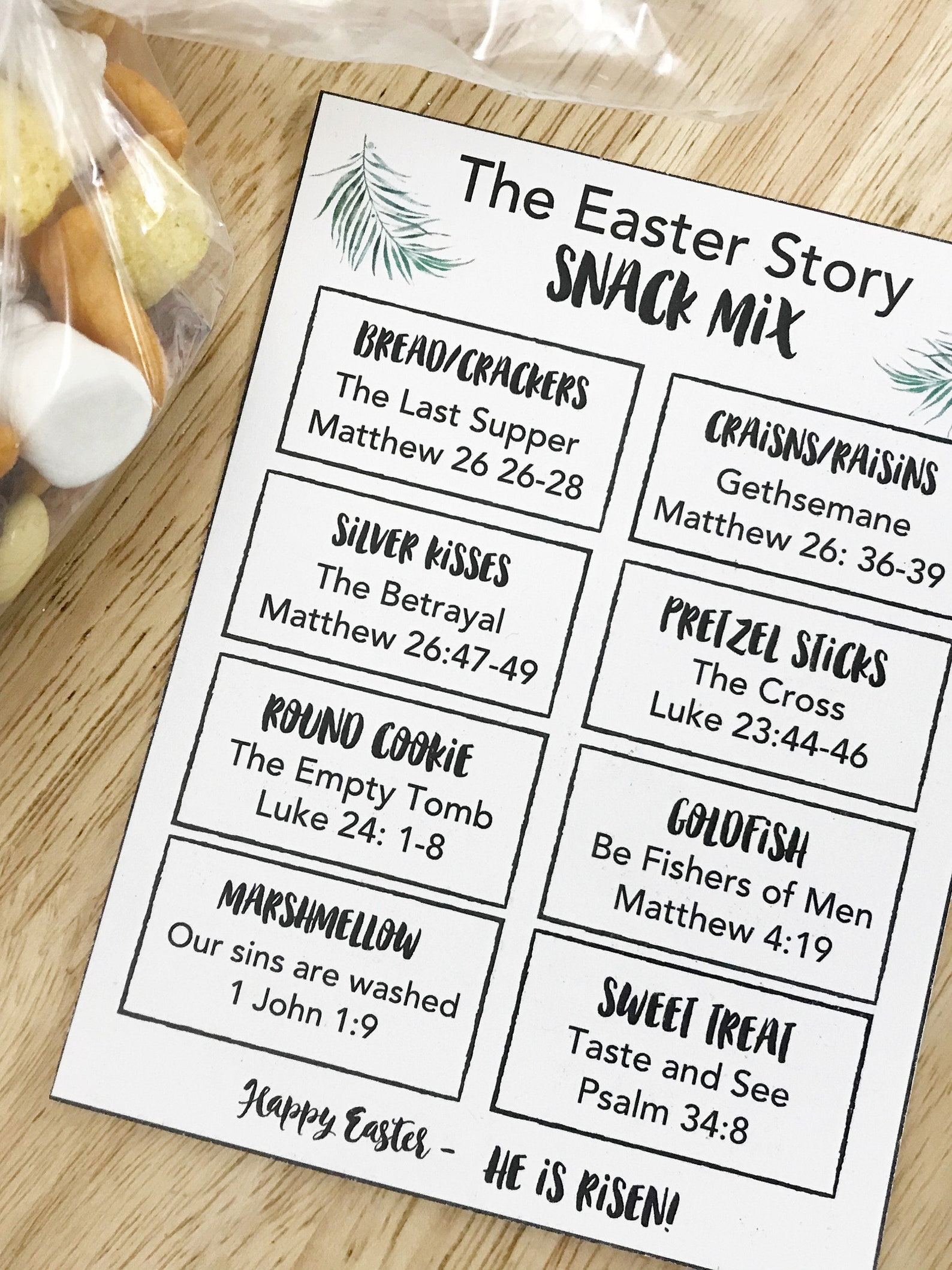 Easter Story Snack Mix Easter Printable Ressurection Story - Etsy