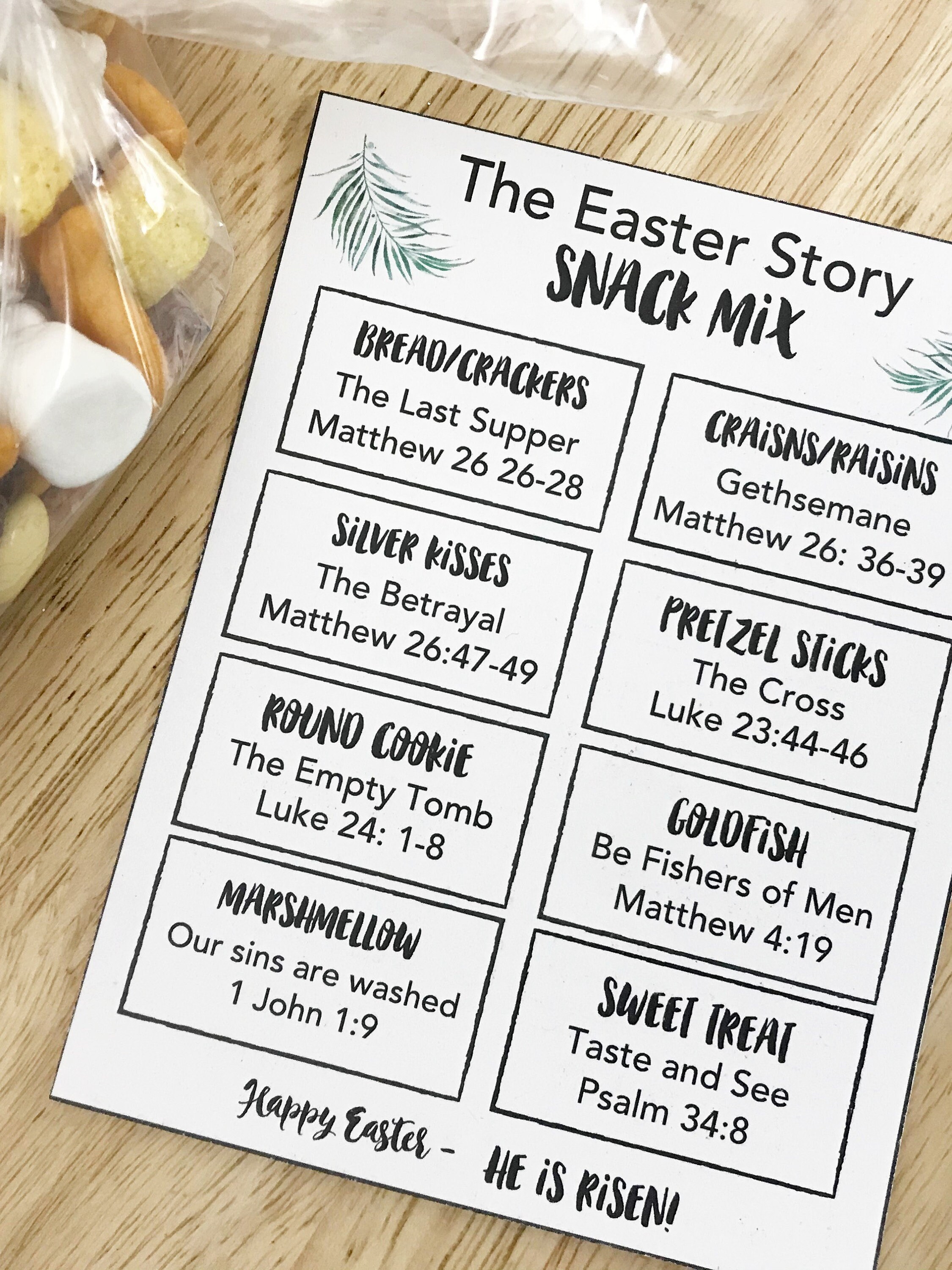 Easter Story Snack Mix Easter Printable Ressurection Story - Etsy
