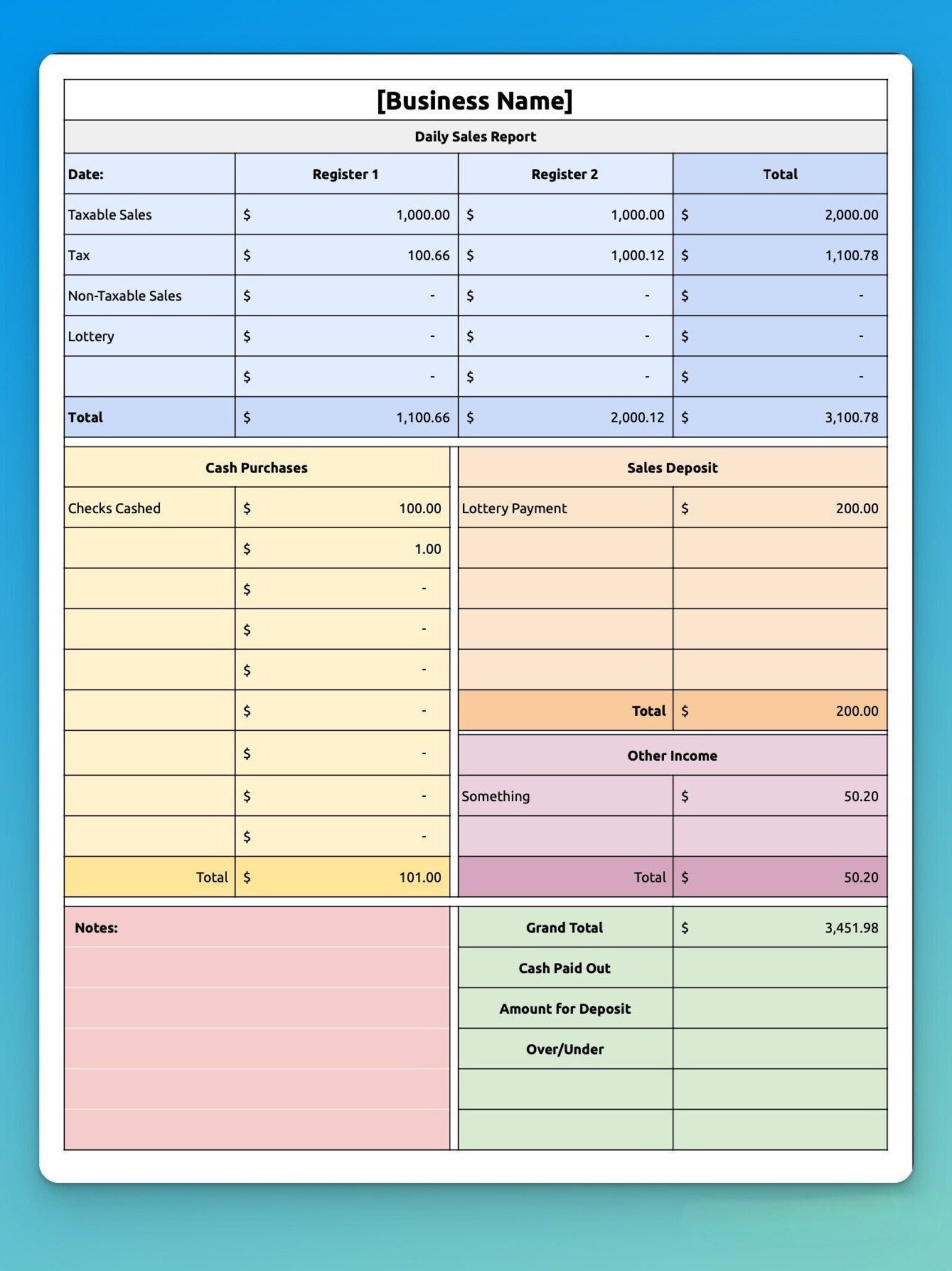 Daily Sales Report Spreadsheet - Etsy