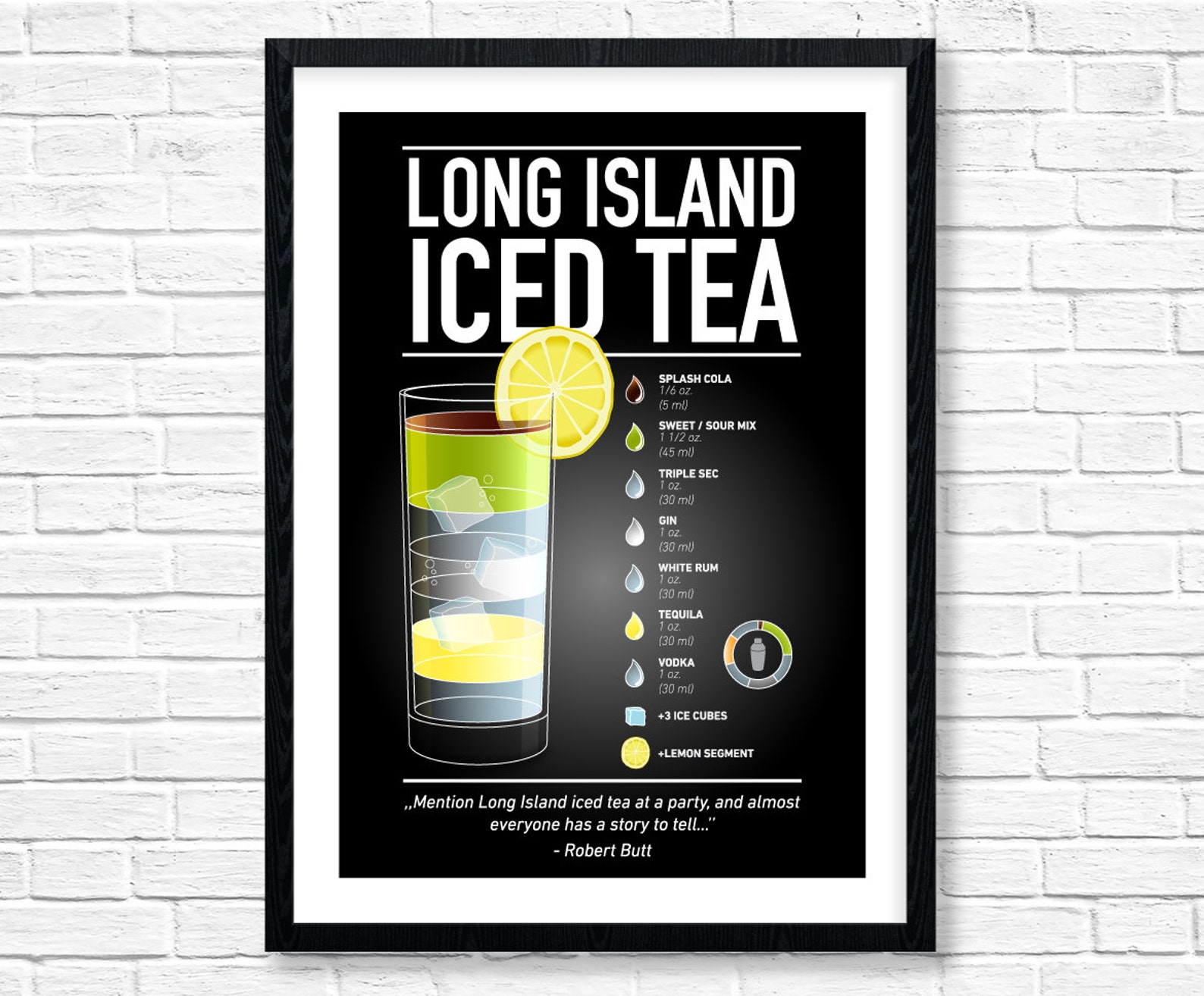 Cocktail Poster Cocktail Posters Cocktail Sign Bar Decorations - Etsy