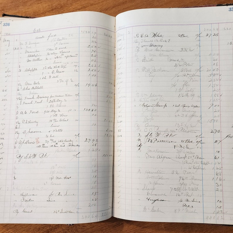 Old Antique Paper Ledger Book 19th Century Shop Accounts Handwritten ...