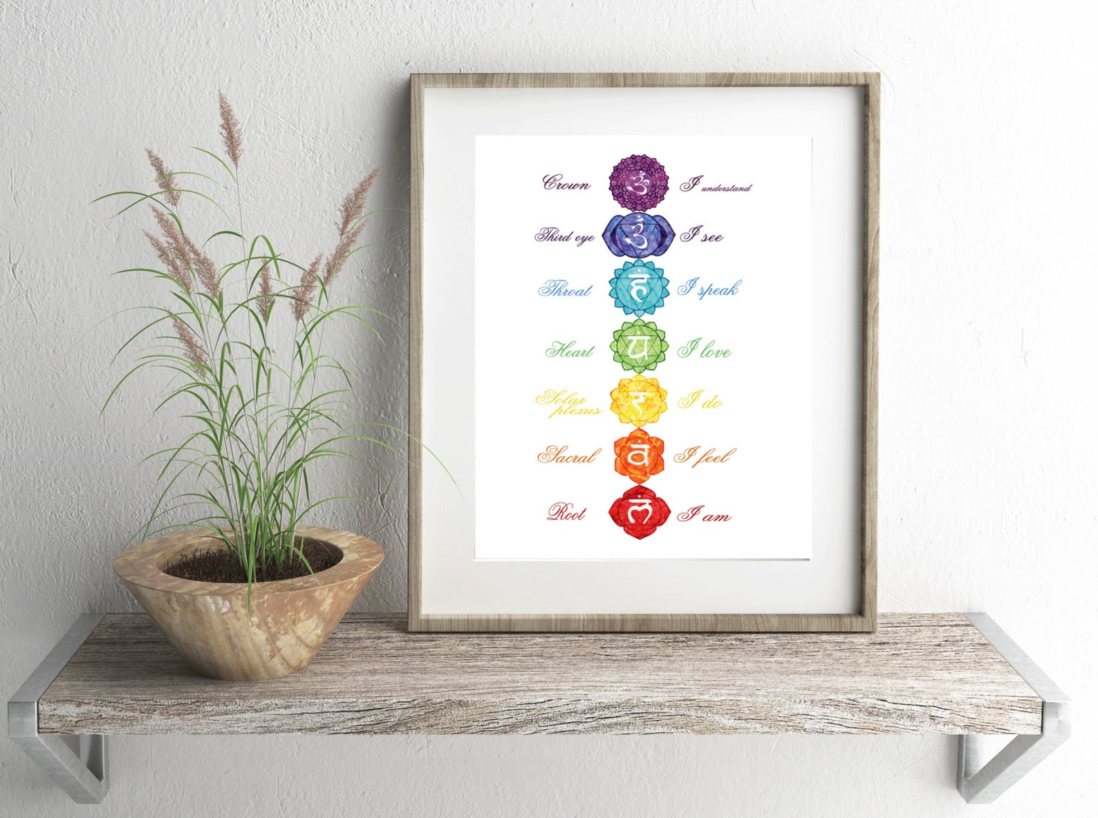 Chakra Meditation Wall Art - Chakra Print - Yoga Studio Decor - Rainbow ...