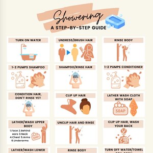 Edit & Customize Shower Check List Step by Step Guide Great for Adult ...