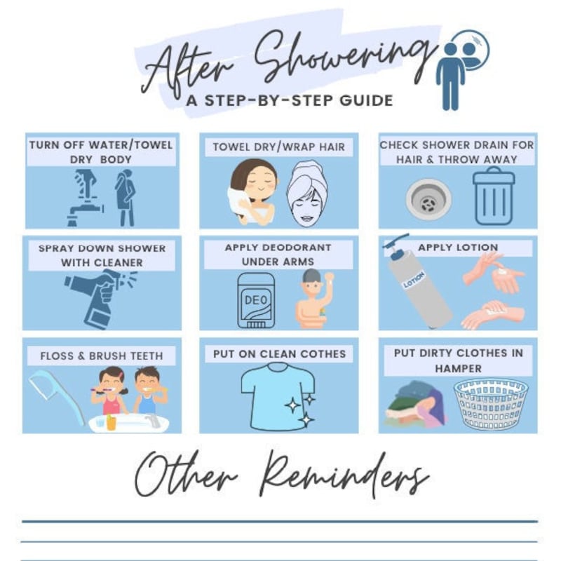 Kids Hygiene Check List - Etsy