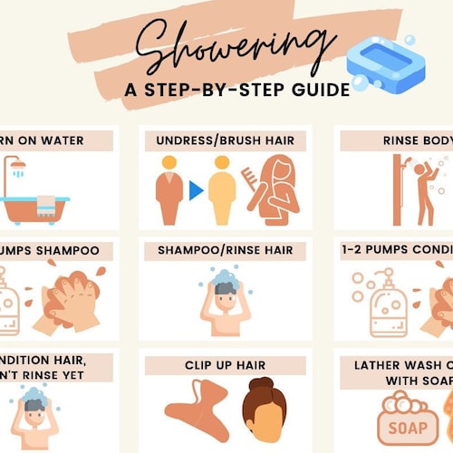 Shower Check List Step by Step Guide Great for Adult ADHD - Etsy Canada