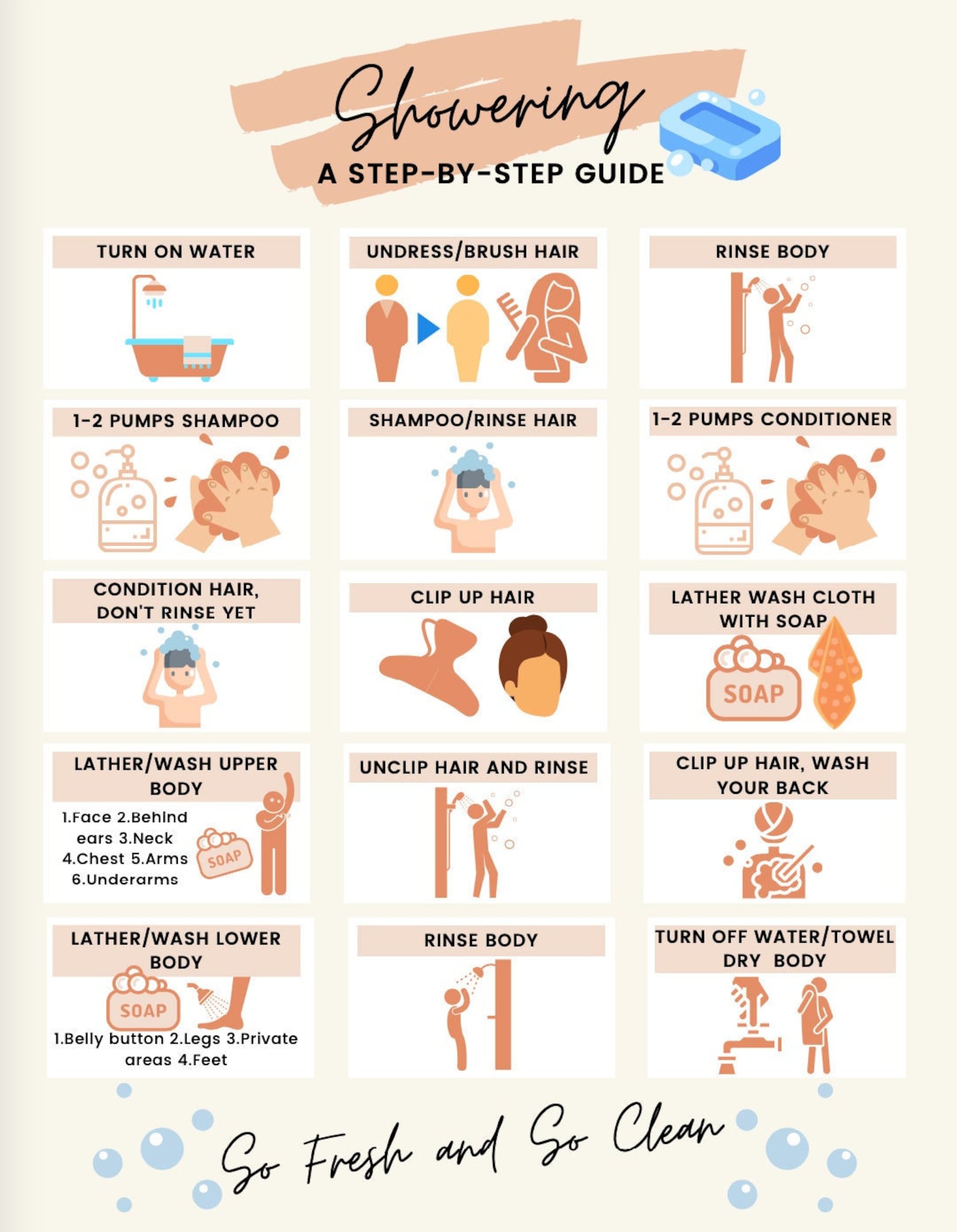 Edit & Customize Shower Check List Step by Step Guide Great for Adult ...