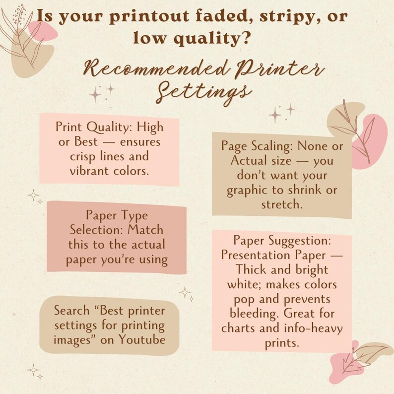 After Shower Check List Step by Step Guide Great for Adult ADHD, Autism ...