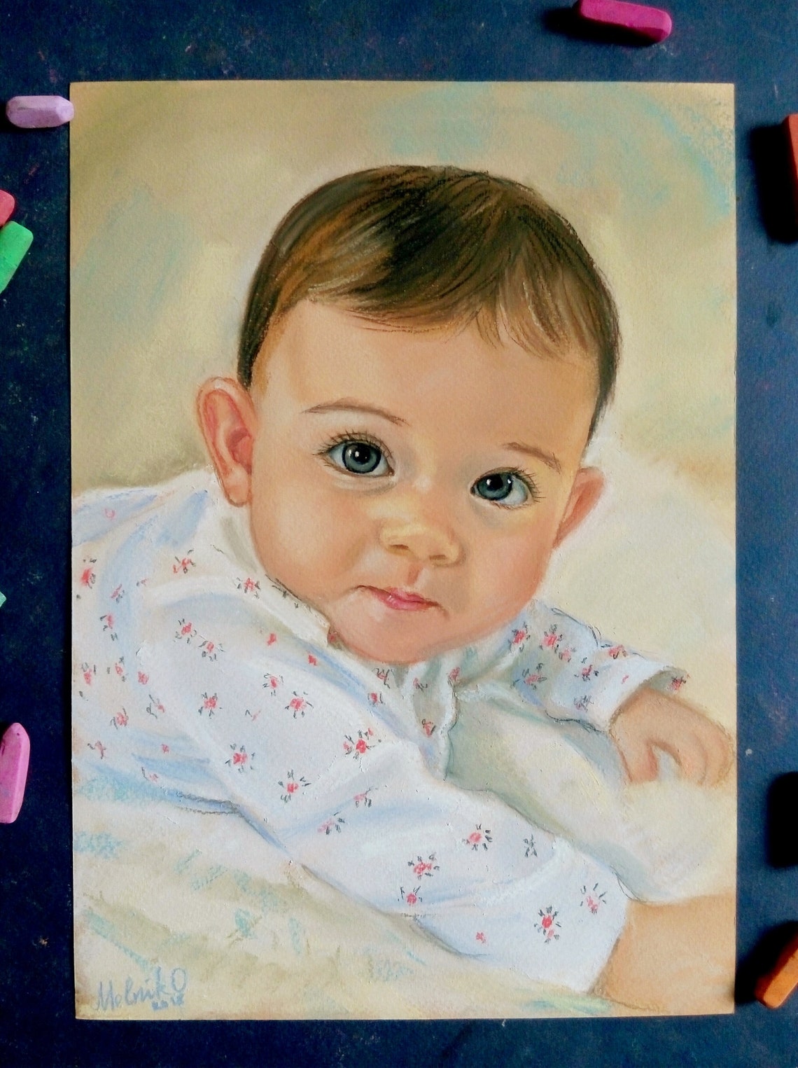 Custom portrait from photo painting portrait from photo | Etsy