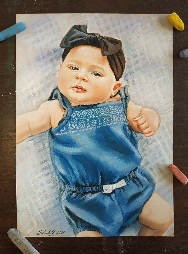 Custom Portrait From Photo Portrait Painting From Photo - Etsy