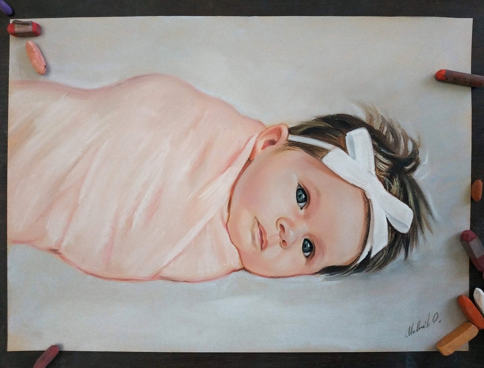 Custom Portrait From Photo Portrait Painting From Photo - Etsy