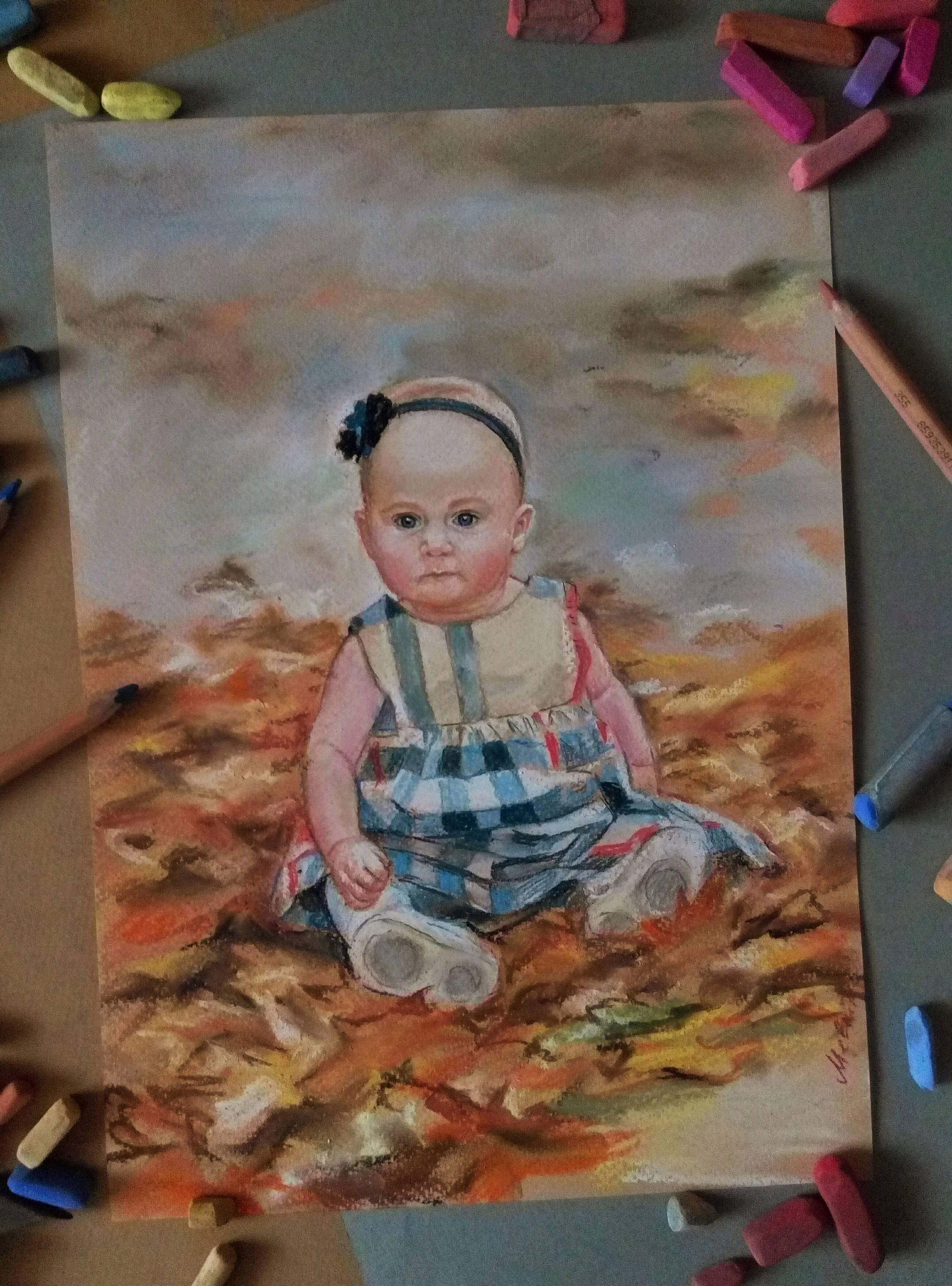 Portrait from photo Painting Portrait Custom portrait Custom | Etsy