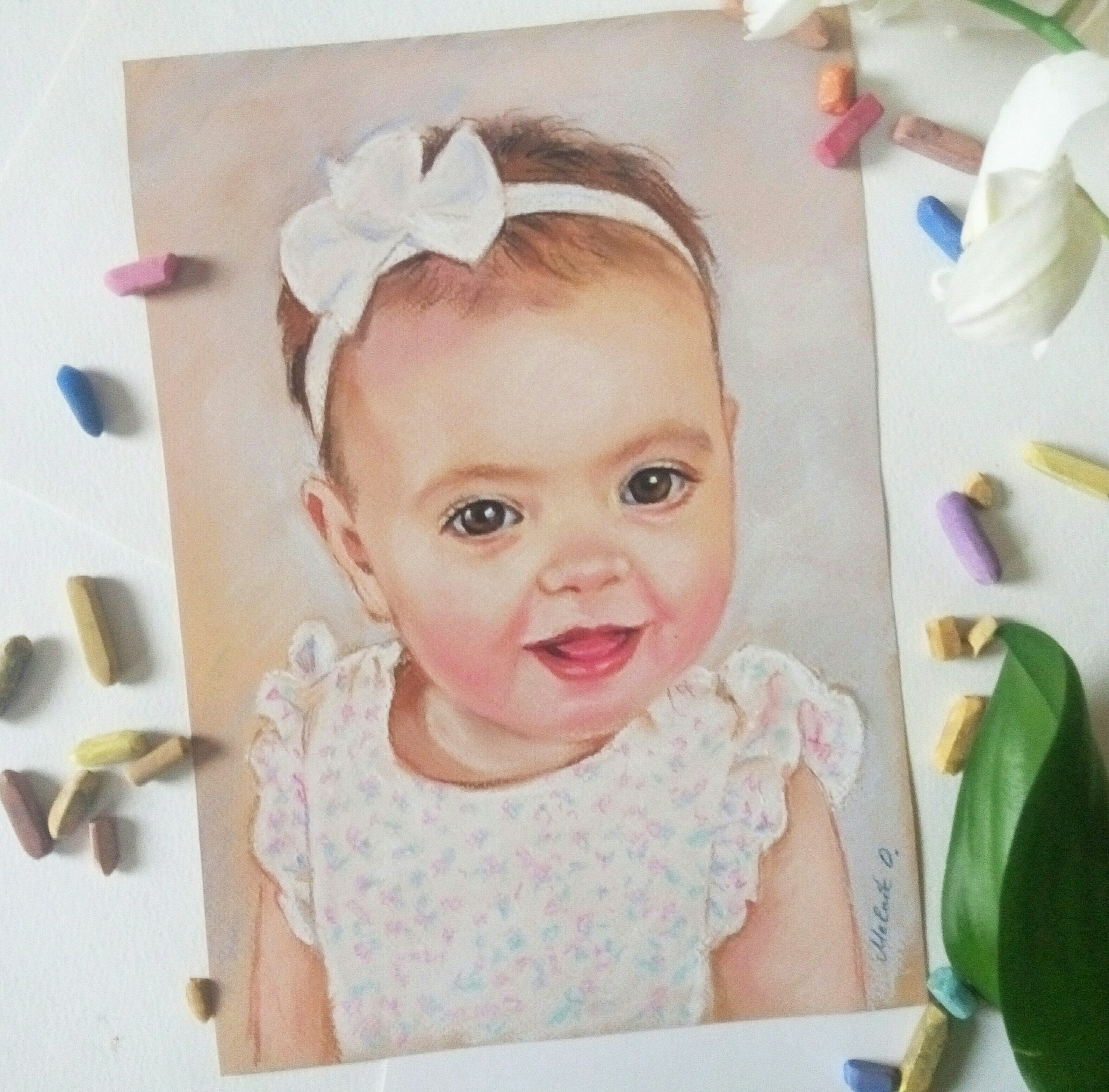 Portrait from photo Painting Portrait Custom portrait Custom | Etsy