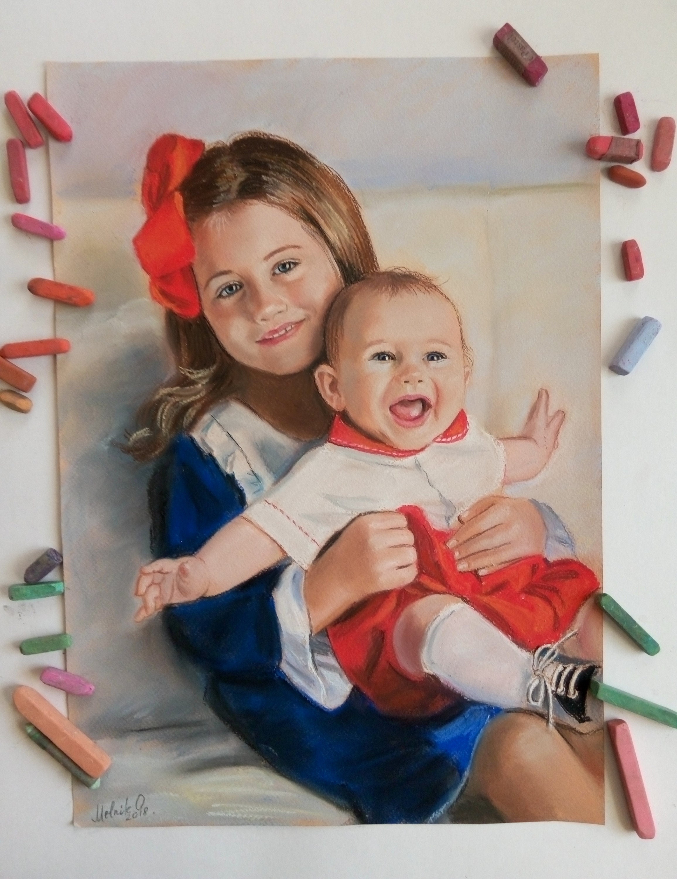 Custom portrait from photo painting portrait from photo | Etsy