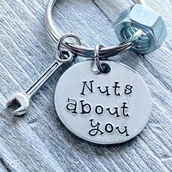 Manly Keychain - Etsy