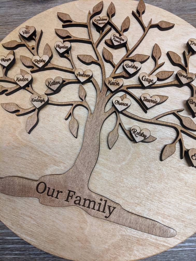 Personalized Family Tree Gift, Laser Cut Maple Wood, Grandparent Gift ...