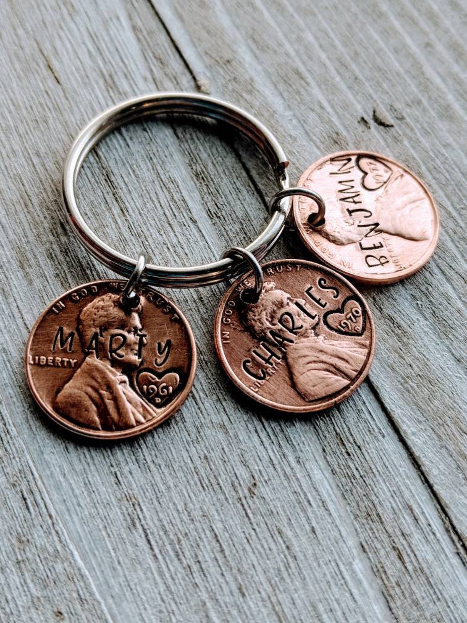Personalized Hand Stamped Copper Penny Keychain, Family Names & Birth ...