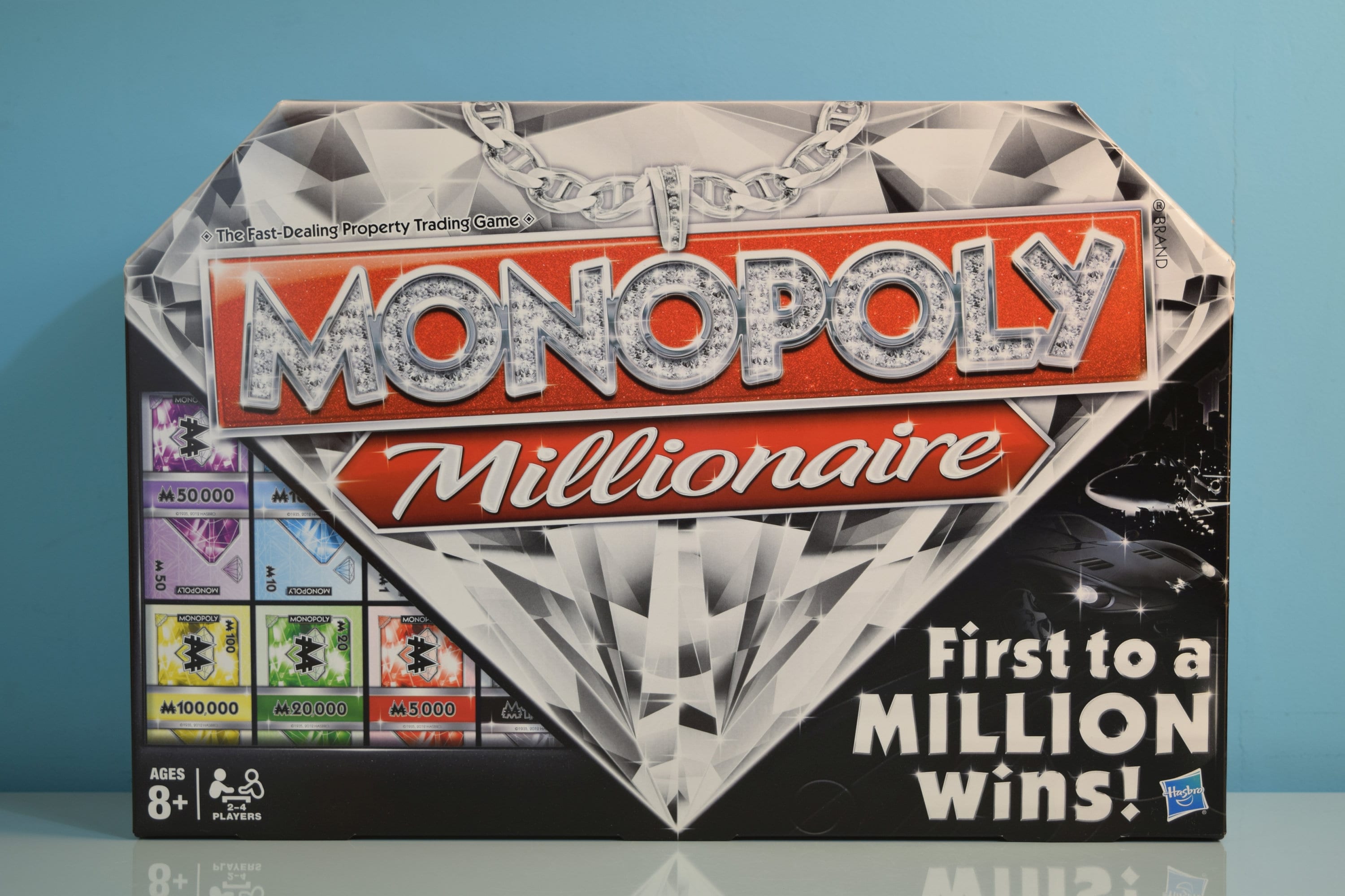 Monopoly Millionaire Mogul