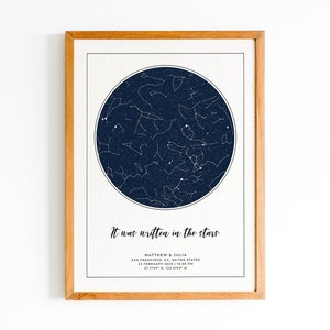 Star Map by Date - Etsy